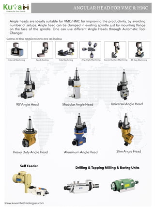 Benefits of Using Angle Heads for VMC|Kuvam Technologies | PDF