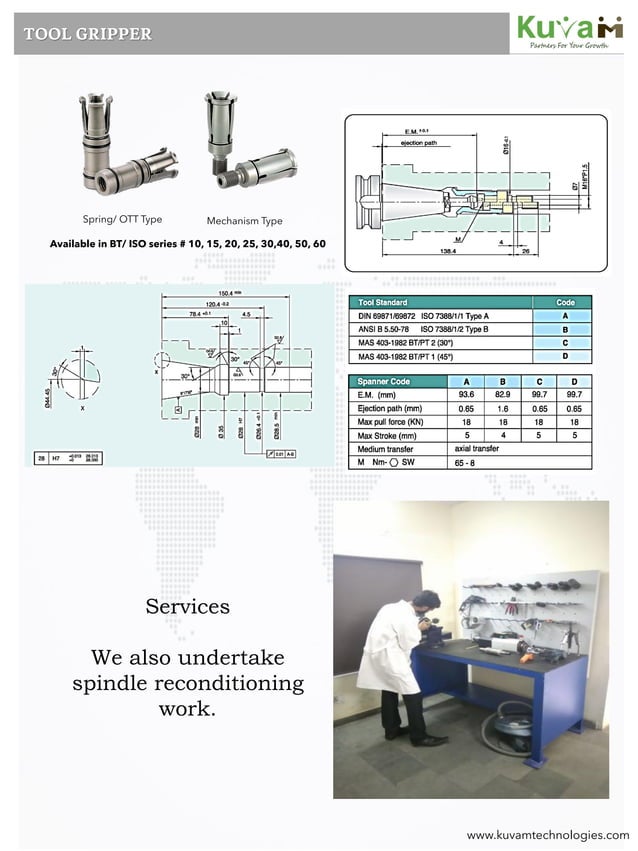 Benefits of Using Angle Heads for VMC|Kuvam Technologies | PDF