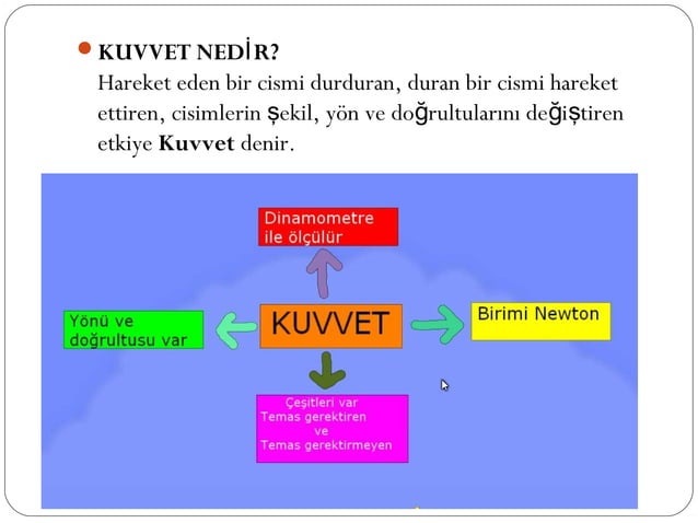Kuvvet ve Hareket Sunu | PPT
