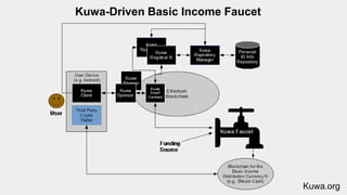 A Quick Overview of the Kuwa Platform & Project | PPTX