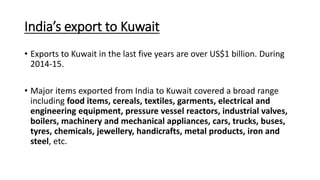 Kuwait | PPTX