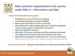 Item 2. National updates on soil - Kuwait | PPT