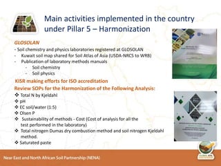 Item 2. National updates on soil - Kuwait | PPT