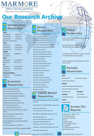 Kuwait Petrochemicals Industry Research Report | PDF