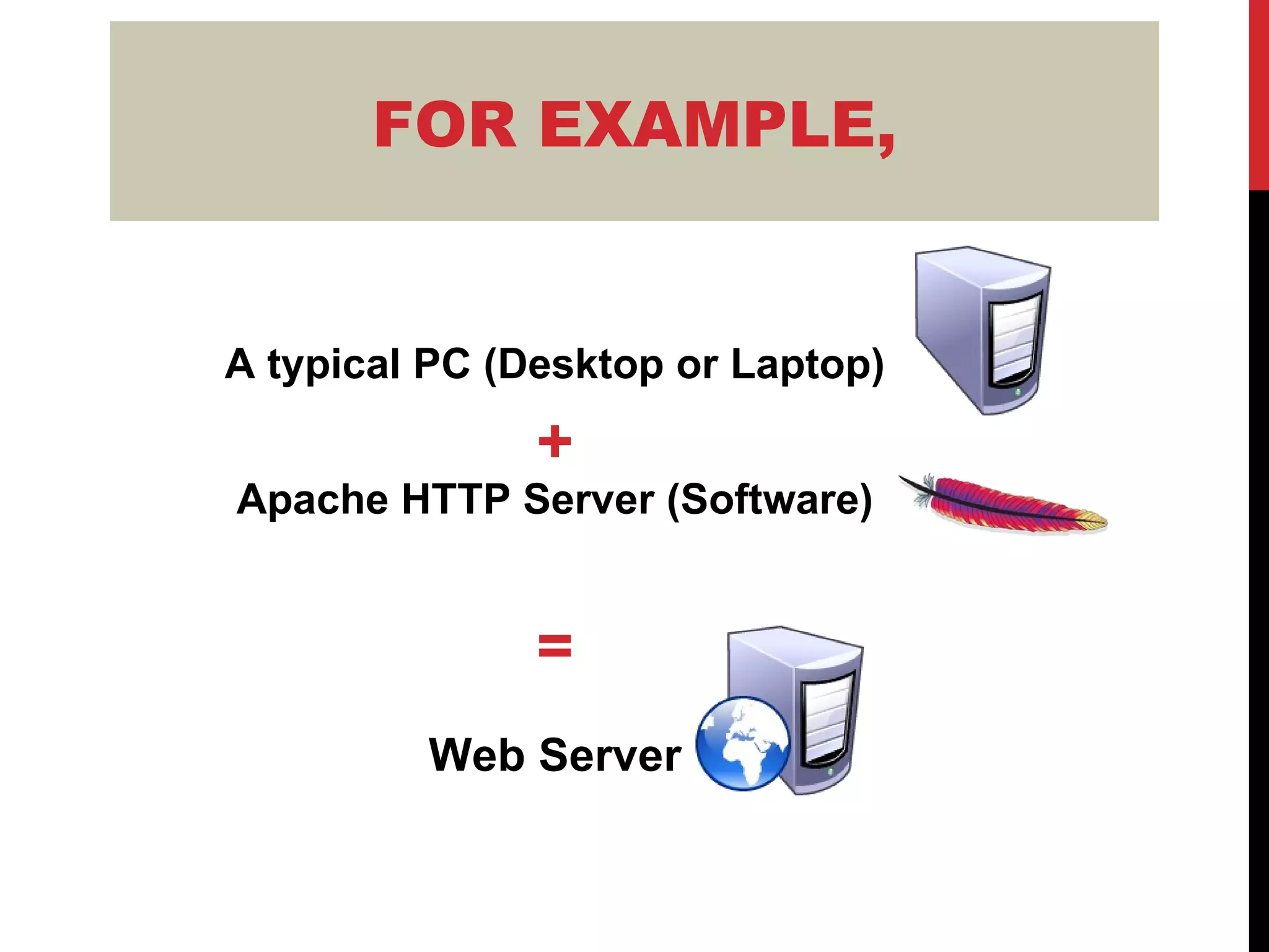 What is a Server | PPS