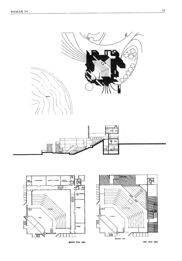 Kuwait - city waterfront development | PPT