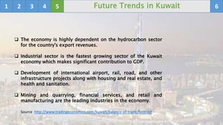 Kuwait market analysis | PPTX