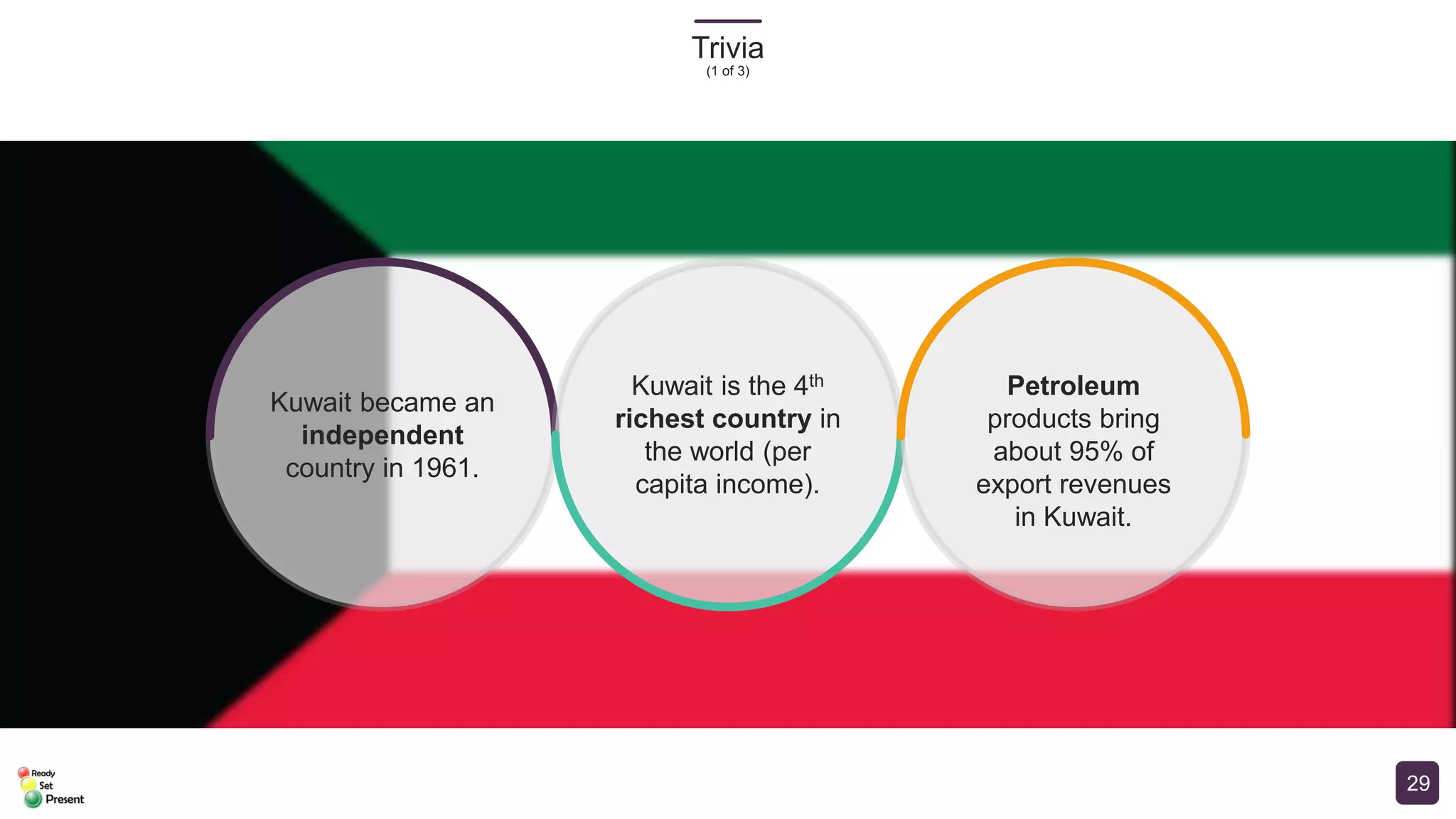 Kuwait PowerPoint Presentation: (Sample) | PPTX