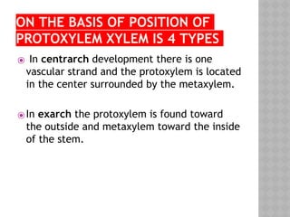 Dr. Harsha Hinge | PPT