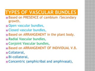 Dr. Harsha Hinge | PPT