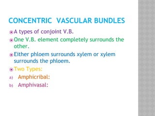 Dr. Harsha Hinge | PPT