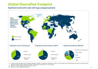 Kuyper smallworld | PPT