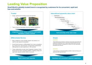 Kuyper smallworld | PPT