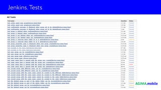 Непрерывная интеграция с Jenkins / Максим Кузнецов (AGIMA.mobile) | PDF
