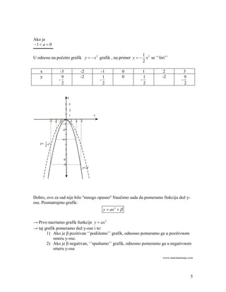 Kvadratna funkcija | PDF