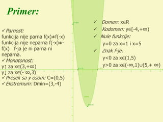 Kvadratna funkcija - Nevena Alavuk | PPT