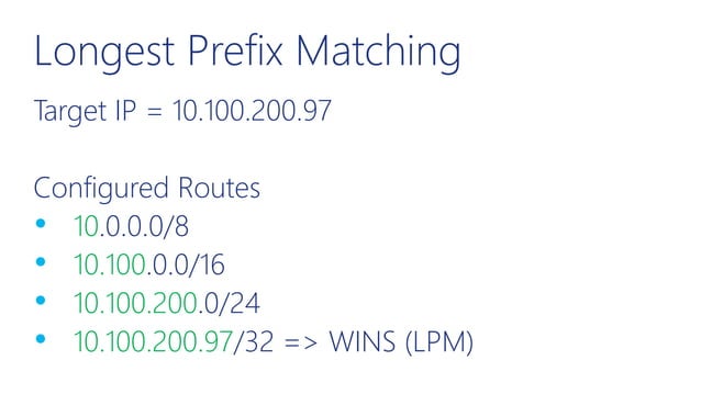 A Deepdive Into Azure Networking Pptx Internet Computing