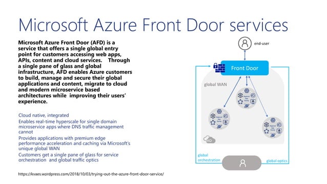 A Deepdive into Azure Networking | PPTX | Internet | Computing