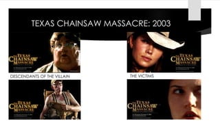 Film Poster Analysis | PPTX | Horror | Genres