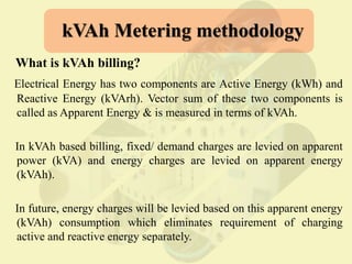 KVAh TARIFF( ppt) | PPTX