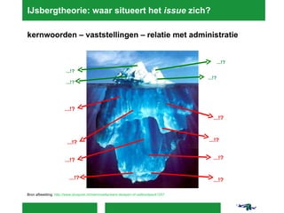 KVAN11 - Records Management on the move - Bart Ballaux en Margriet van ...
