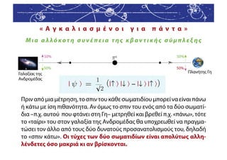 ΚΒΑΝΤΙΚΗ ΣΥΜΠΛΕΞΗ | PDF