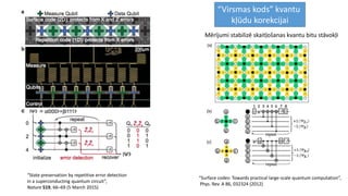 Kā uzbūvēt kvantu datoru? | PPTX