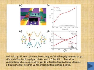 Kvant Xoll effekti.pptx