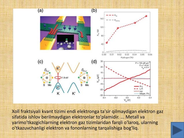 Kvant Xoll effekti.pptx