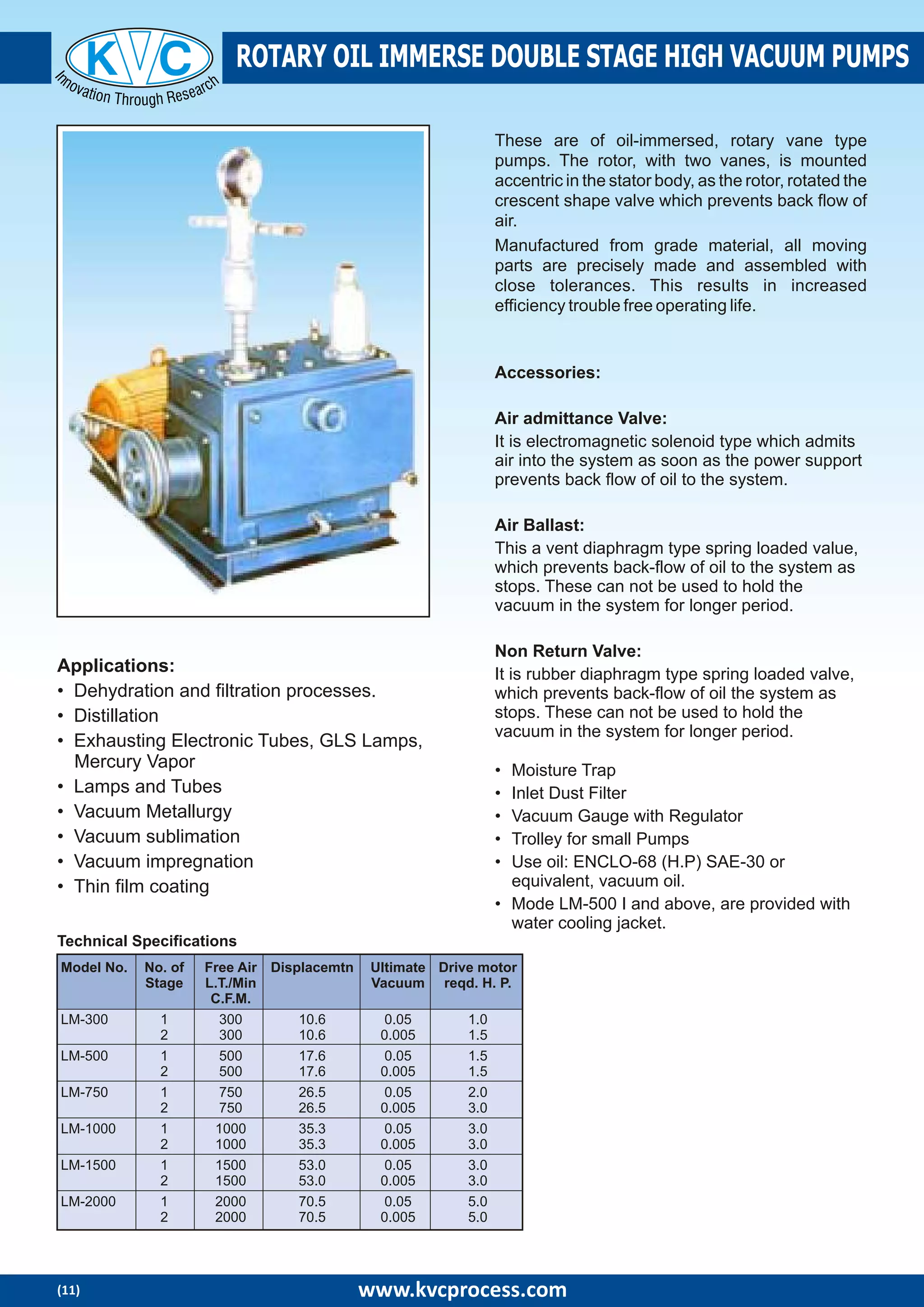 Kvc Catalogue 2011 | PDF