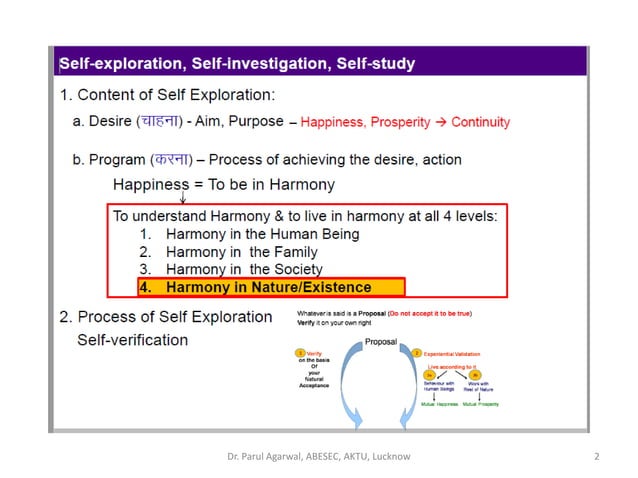 Kve 401 (uhvpe) harmony in nature 2 of 3 | PPTX