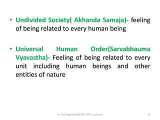 Kve 401 (uhvpe) harmony in society 3 of 3 | PPTX