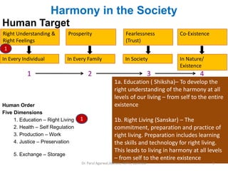 Kve 401 (uhvpe) harmony in society 3 of 3 | PPTX