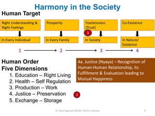 Kve 401 (uhvpe) harmony in society 3 of 3 | PPTX
