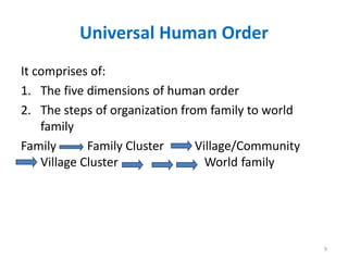 Kve 401 (uhvpe) implications of holistic understanding 1 of 3 | PPTX