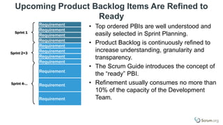 Eric Naiburg (Scrum.org) | PPT