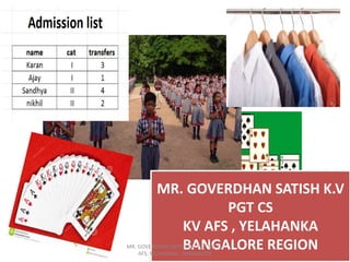 Sorting Techniques - Govardhan Satish | PPT