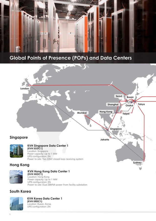 KVH Data Center Solutions | PDF | Cloud Computing | Internet