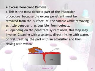 Basics of Liquid Penetrant Testing | PDF