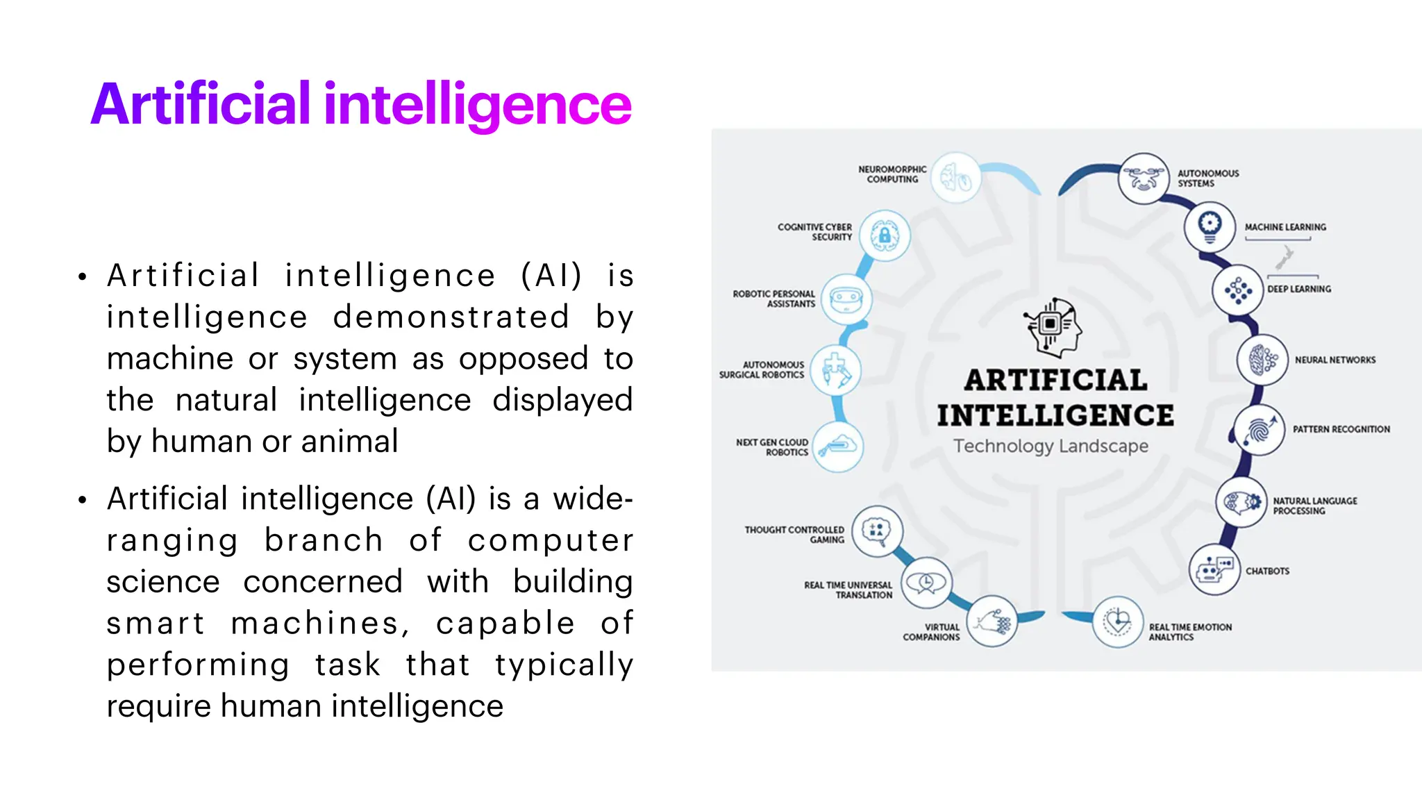 Introduction to Artificial Intelligence (AI) | PDF