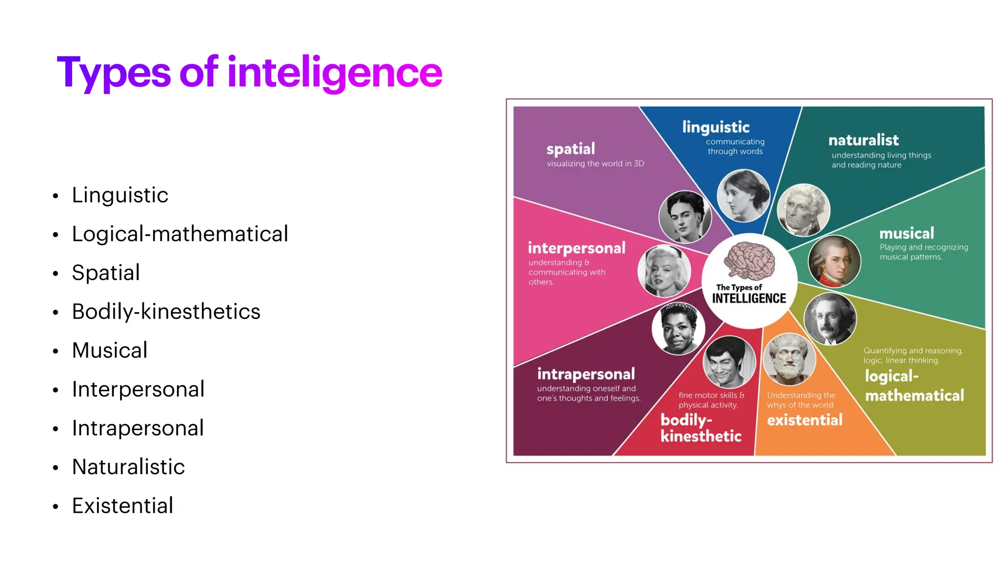 Introduction to Artificial Intelligence (AI) | PDF