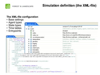 Kvintus - an agent-based model of recreational behavior | PPT
