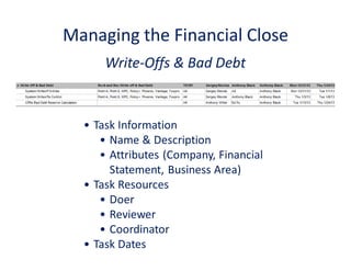 INFOCUS 2014, Oracle Financial Close Management: Streamline Your Close ...