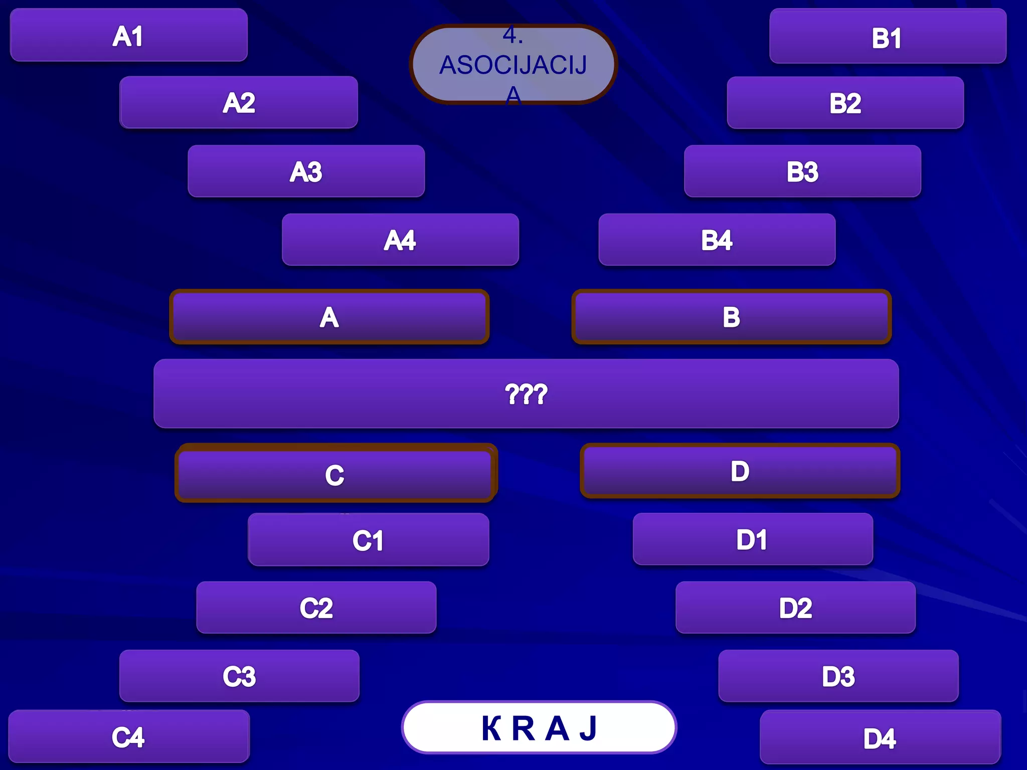 Kviz iz istorije za VIII razred | PPTX