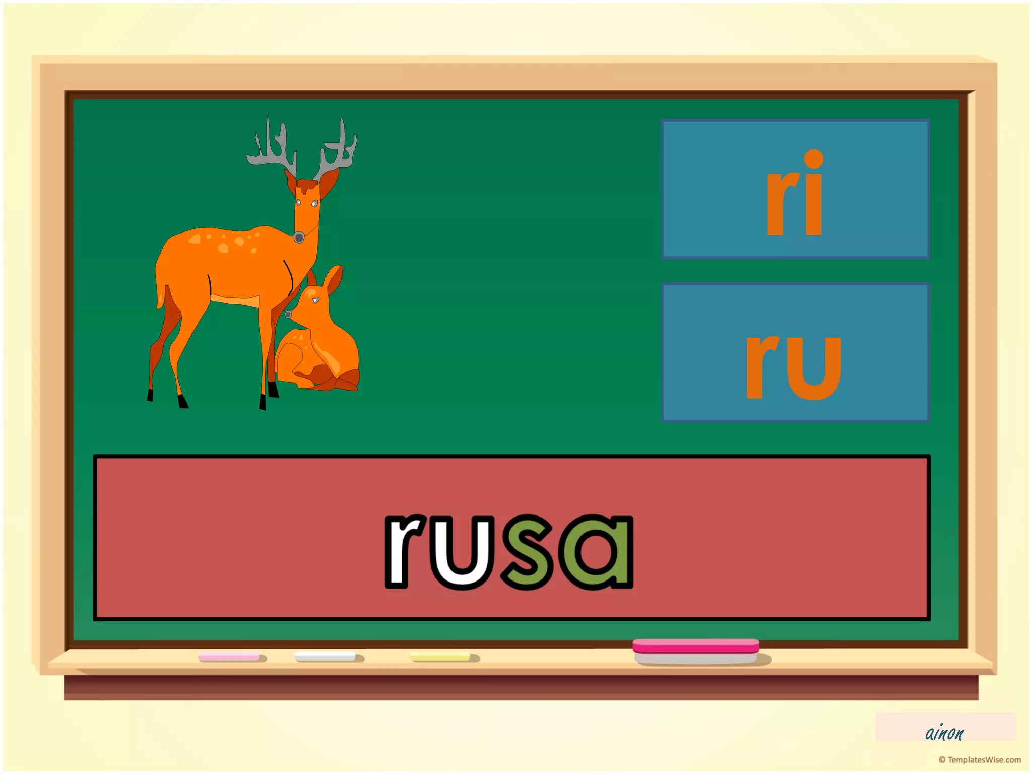 Kvkv uji kemahiran | PPT