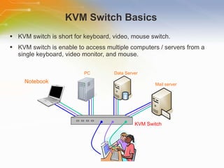 Keyboard, Video And Mouse (KVM) Switch Solution | PPT
