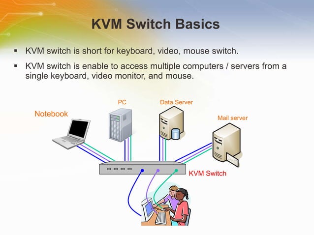 Keyboard, Video And Mouse (KVM) Switch Solution | PPT