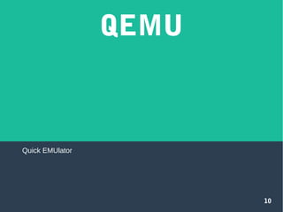 Kvm and libvirt | ODP