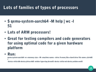 Kvm and libvirt | ODP