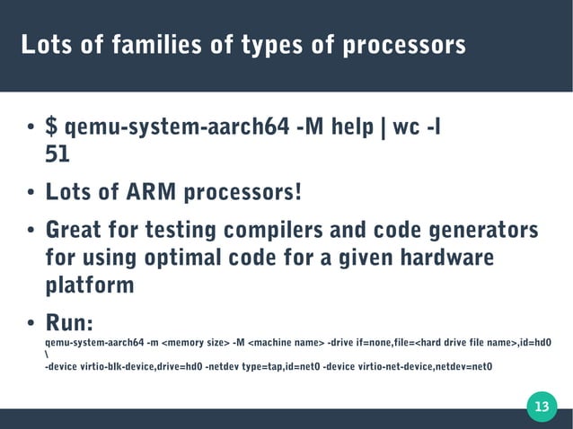 Kvm and libvirt | ODP | Operating Systems | Computer Software and Applications